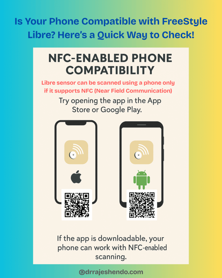 Is Your Phone Compatible with the FreeStyle Libre Sensor? Here's a ...